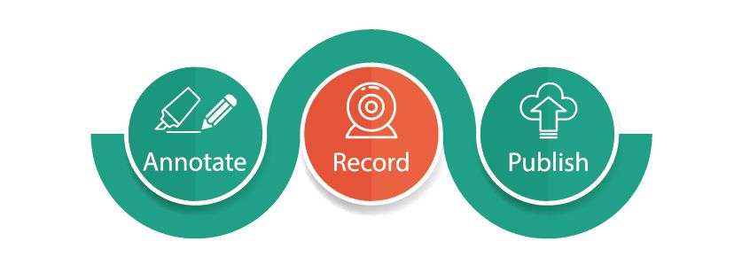 Salasil Desktop Alternatives: Top 12 Screenshot Capture Tools ...
