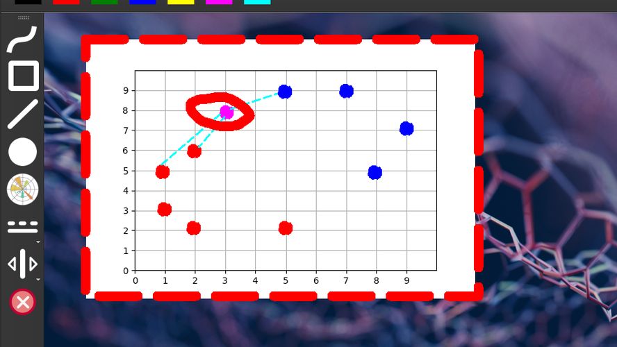 Pointofix Alternatives and Similar Software | AlternativeTo