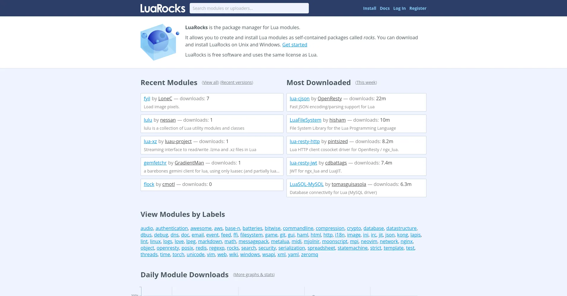 LuaRocks Alternatives: Top 2 Package Managers & Similar Apps | AlternativeTo