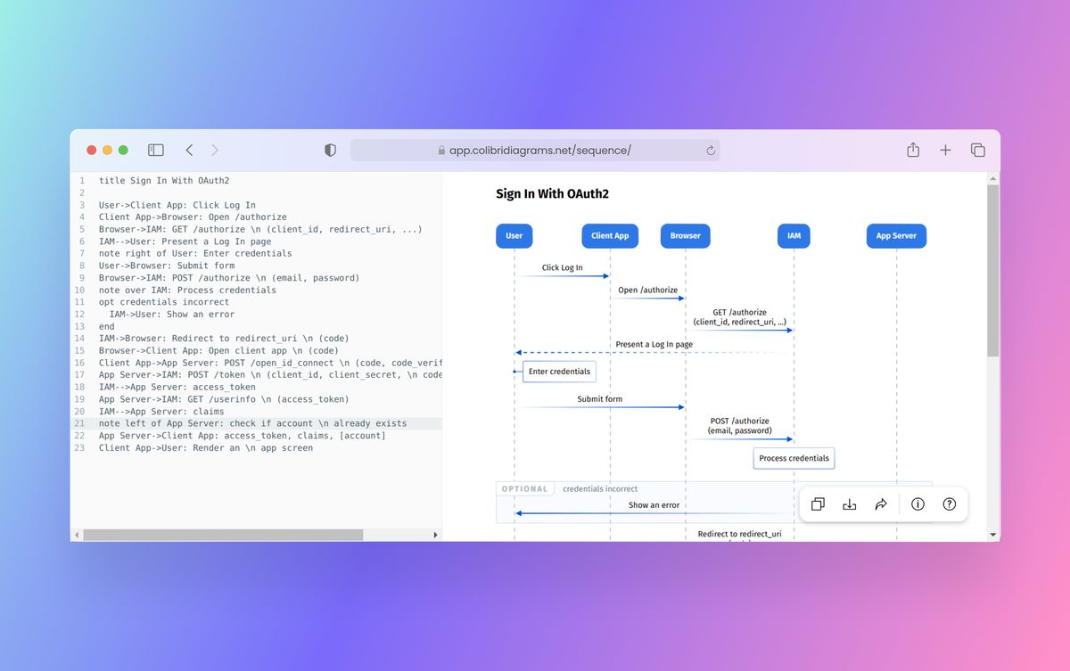Colibri Diagrams Alternatives: Top 4 Diagram Editors and similar ...