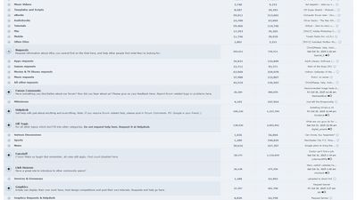 Warez-BB: App Reviews, Features, Pricing & Download | AlternativeTo