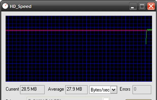 DiskMark Alternatives: Top 10 Benchmark Tools | AlternativeTo