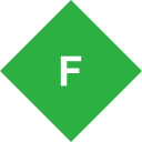 Fiddler: Reviews, Features, Pricing & Download | AlternativeTo