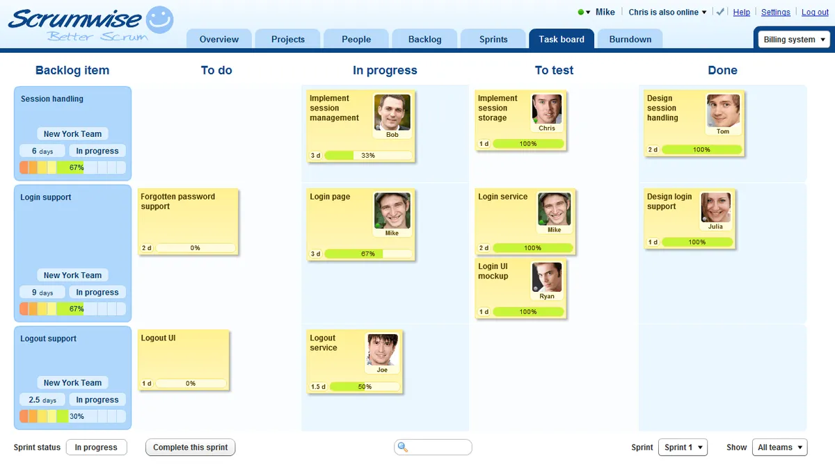 Scrumwise Alternatives: 25+ Project and Task Management Tools ...