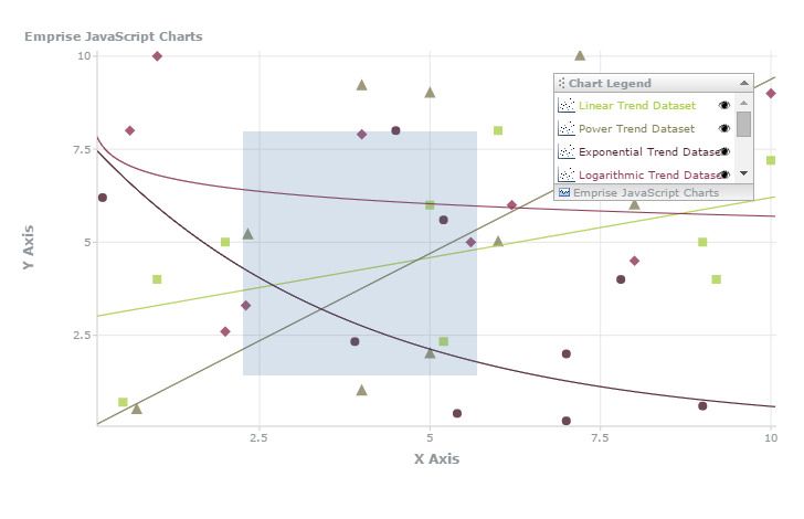 EJSCharts Alternatives and Similar Sites & Apps | AlternativeTo