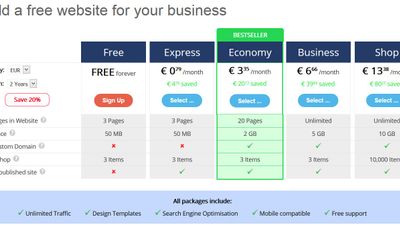 Cabanova: App Reviews, Features, Pricing & Download | AlternativeTo