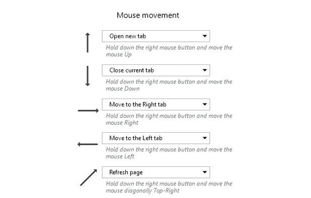 Mouse Actions Alternatives and Similar Software | AlternativeTo