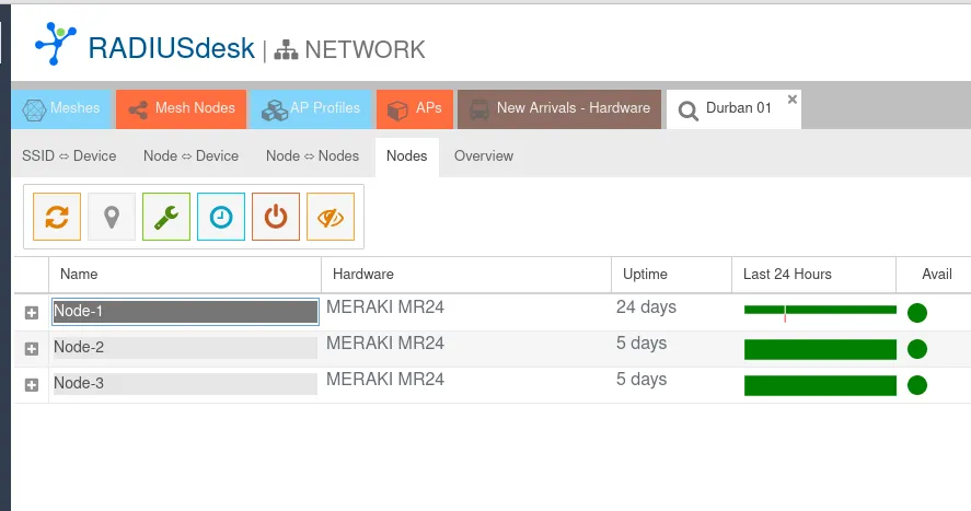 RadiusDesk: RADIUSdesk is a powerful and user-friendly RADIUS network ...