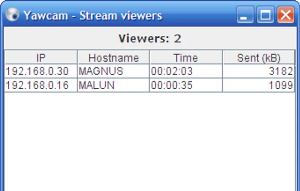 Frigate NVR Alternatives and Similar Apps & Services | AlternativeTo