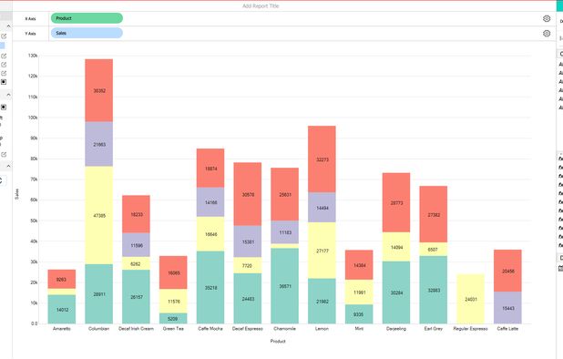 Open Source Microsoft Power BI Alternatives: Top 10 Business ...