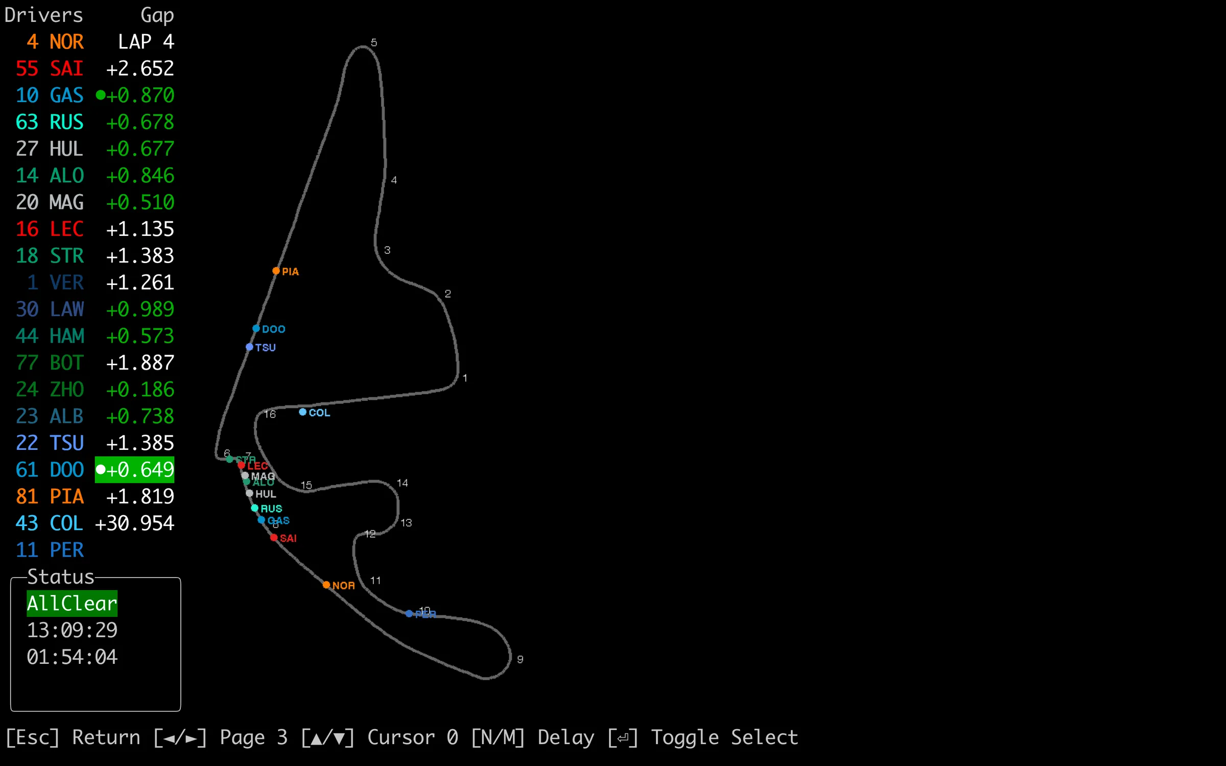 Undercut F1 Alternatives and Similar Software | AlternativeTo
