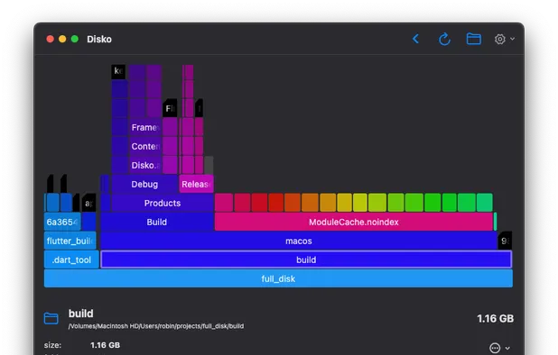 Open Source TreeSize Alternatives: 25+ Disk Usage Analyzers | AlternativeTo