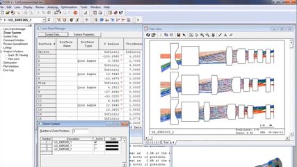 CODE V Optical Design Software: Design, optimize, and fabricate ...