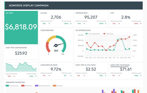 iot-dashboard Alternatives - Explore Similar Apps & Services ...