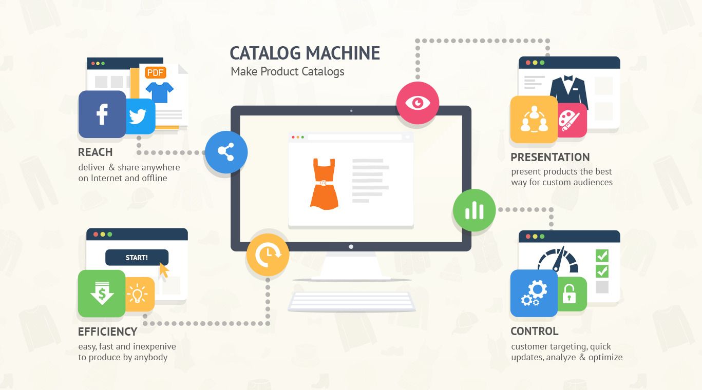 Catalog Machine: Simple solution for creating and sharing Online & PDF ...