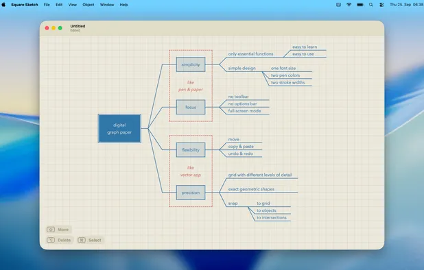 MindNode Alternatives for Windows: 25+ Mind Mapping Tools | AlternativeTo