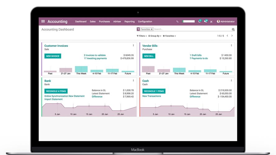 Odoo: Reviews, Features, Pricing & Download | AlternativeTo