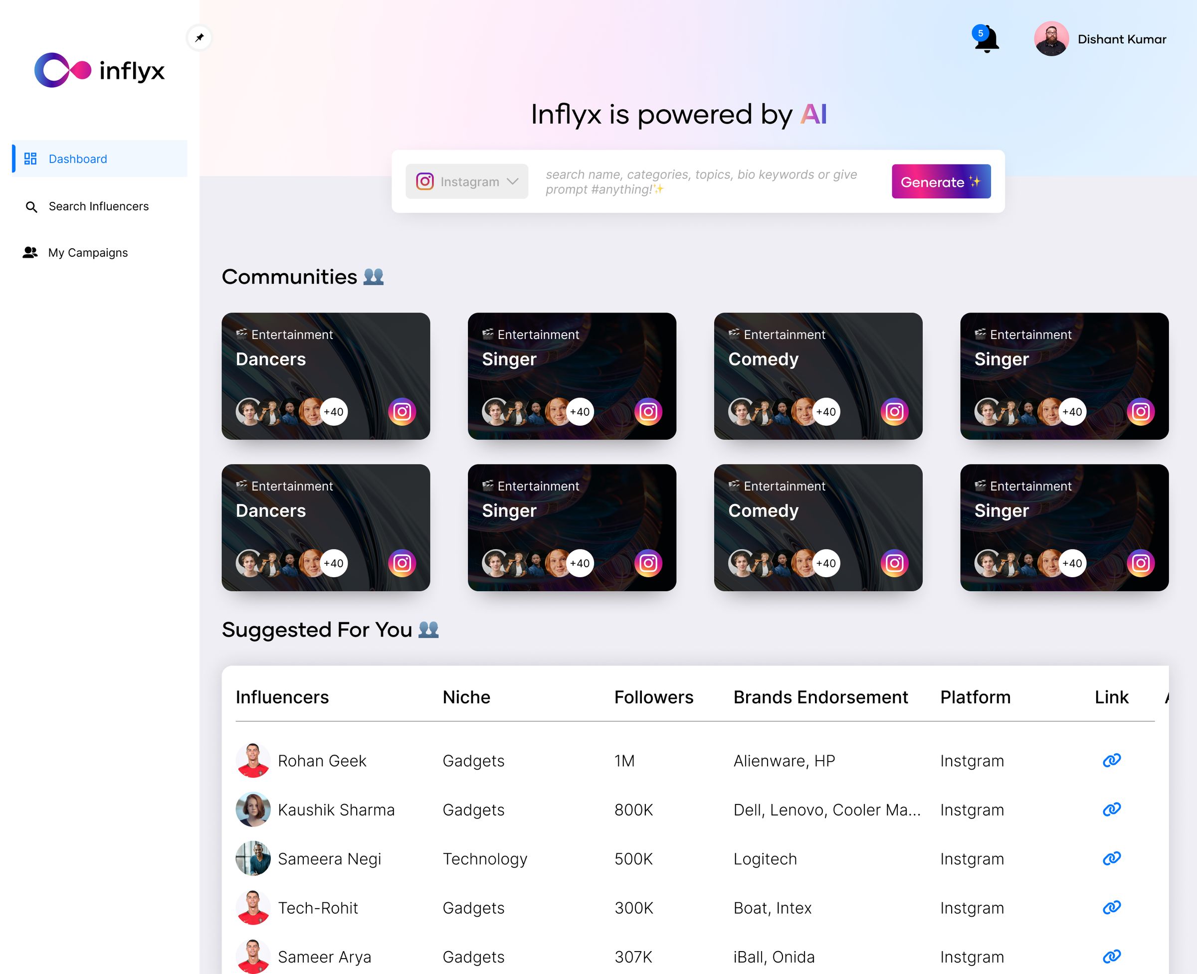 Inflyx Alternatives and Similar Apps | AlternativeTo
