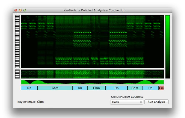 7 Great Mixed in Key Alternatives: Top Similar Software in 2025 ...