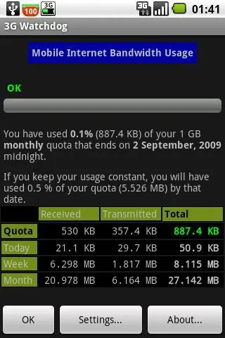 3G Watchdog Alternatives and Similar Apps | AlternativeTo