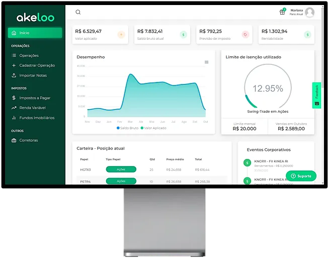 Akeloo Alternatives and Similar Sites & Apps | AlternativeTo