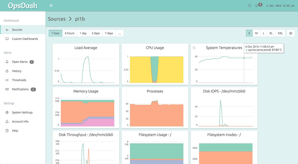 OpsDash Alternatives and Similar Apps / Services | AlternativeTo