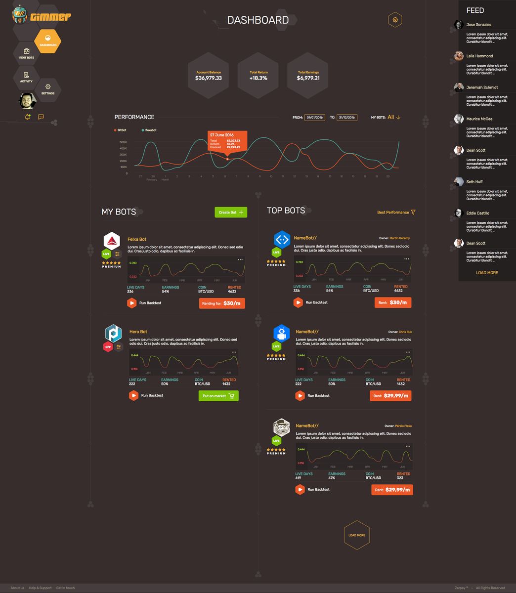 Gimmer Alternatives: Top 4 Cryptocurrency Exchanges and similar apps ...