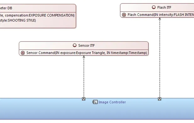 IBM Rational Software Architect Alternatives: Top 10 UML Modeling Tools & Similar Apps ...