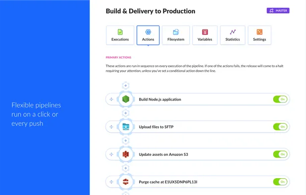 Free Octopus Deploy Alternatives | AlternativeTo