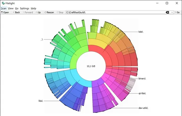 TreeSize Alternatives for Linux: Top 10 Disk Usage Analyzers ...