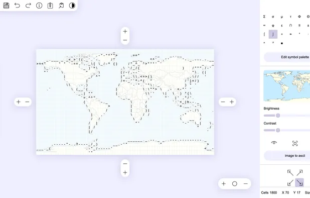 ASCII Art Paint: Surprise your readers with an original post using text ...