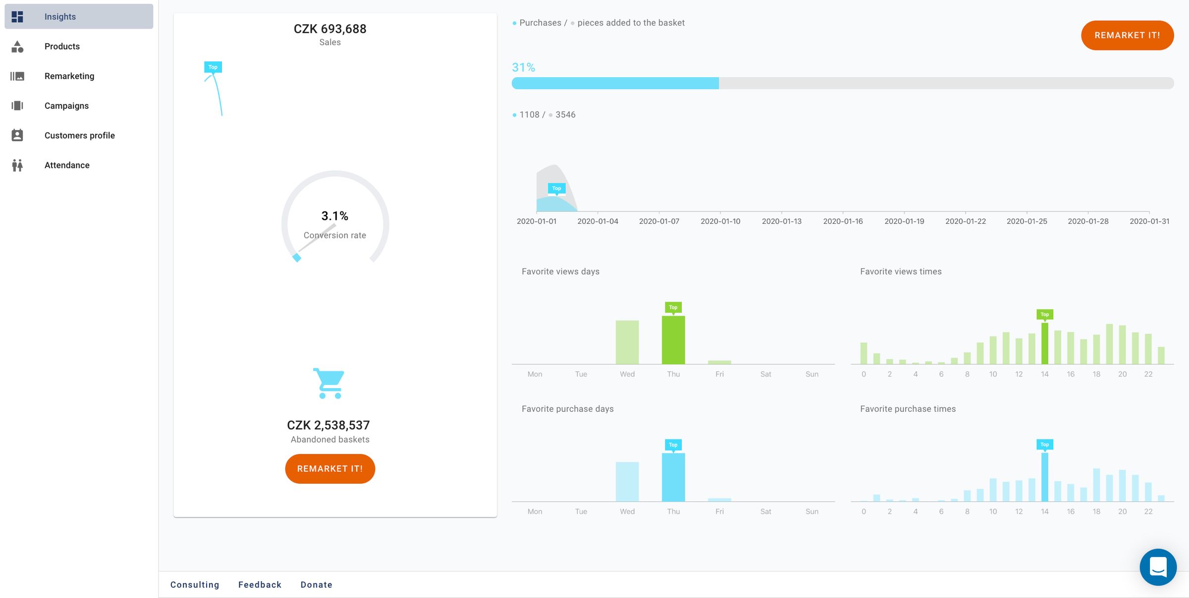 Behavee Alternatives and Similar Sites & Apps | AlternativeTo