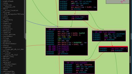 radare2: Unix-like reverse engineering framework and commandline tools | AlternativeTo