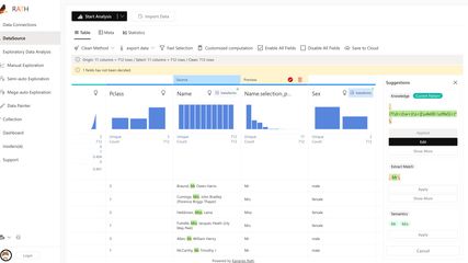 RATH: Automated data exploratory analysis and visualization tools | AlternativeTo