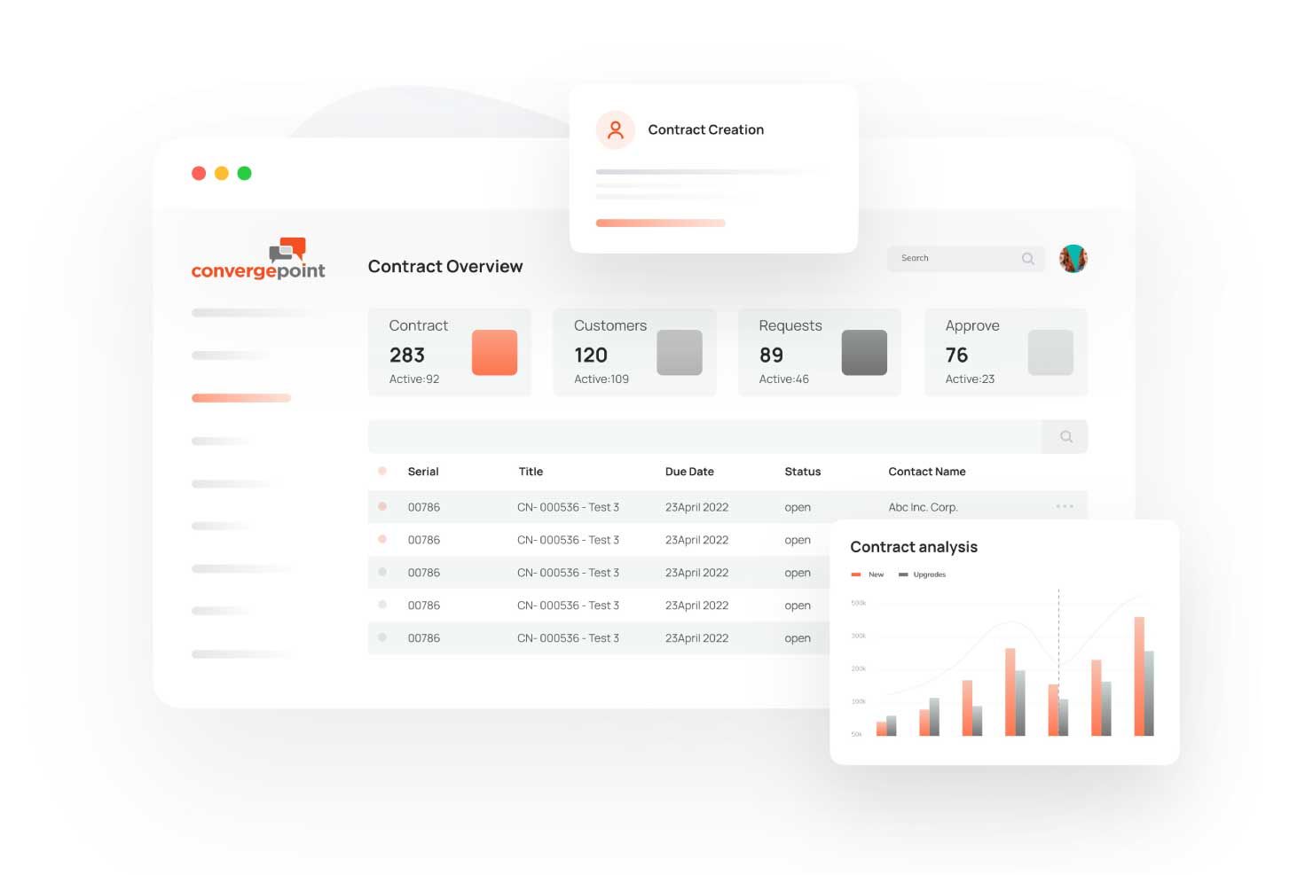 ConvergePoint Contract Management Alternatives - Explore Similar Sites ...