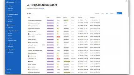 Focalboard: Open source, self-hosted alternative to Trello, Notion, and Asana | AlternativeTo