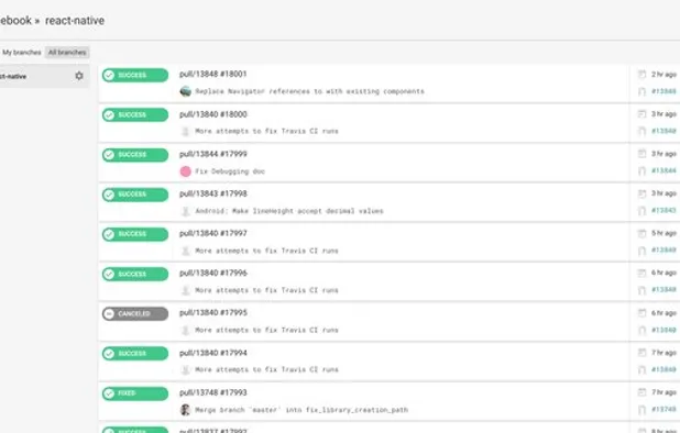 Great Jenkins Alternatives: Top CI/CD Systems in 2025 | AlternativeTo