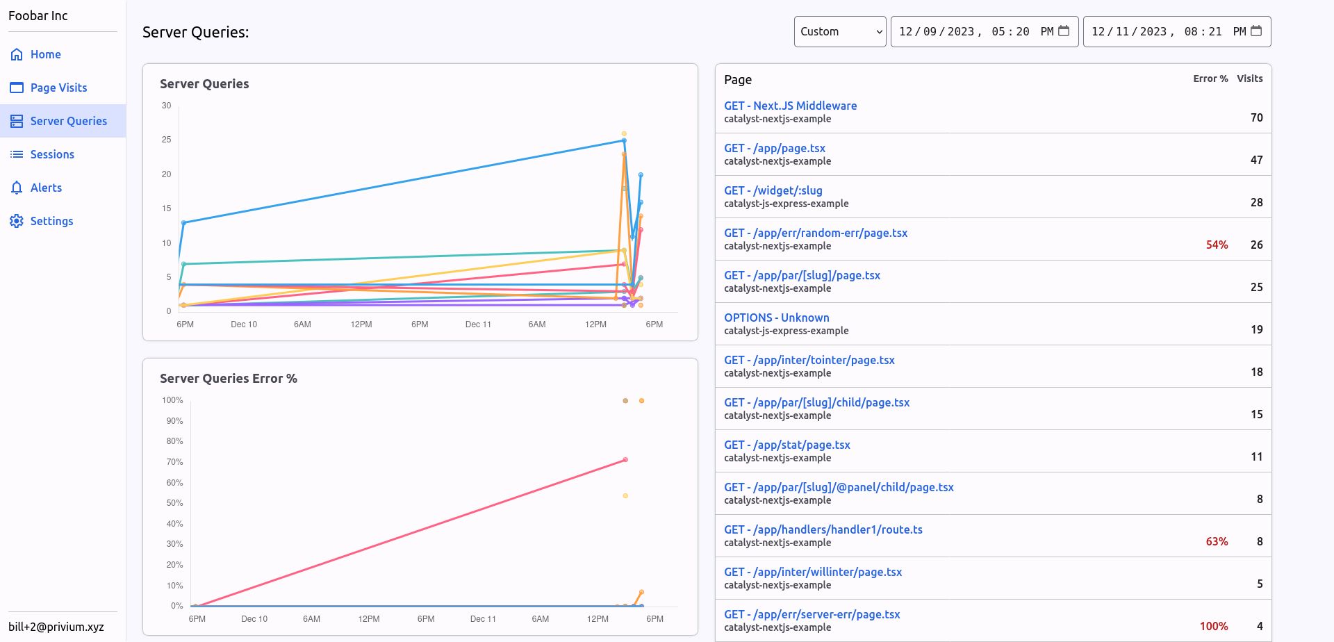 Catalyst Monitor Alternatives: Top 7 Error Loggers & Similar Websites ...