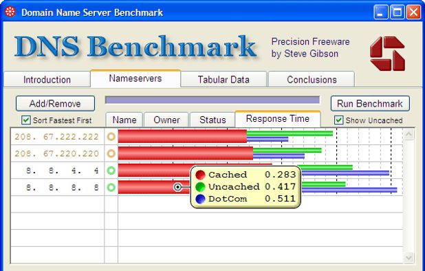 namebench Alternatives: Top 4 Benchmark Tools & Similar Apps ...