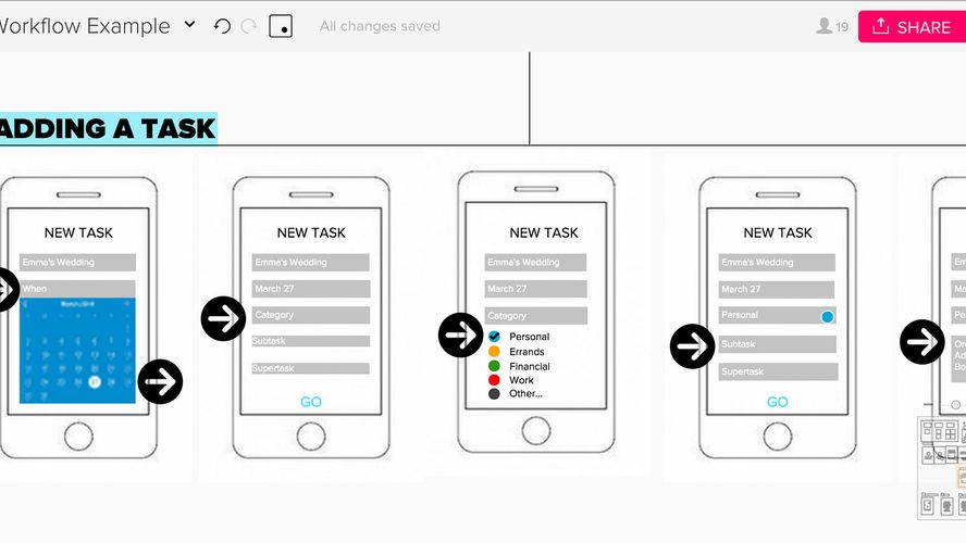 Mural: MURAL connects teams with a digital whiteboard and collaboration ...