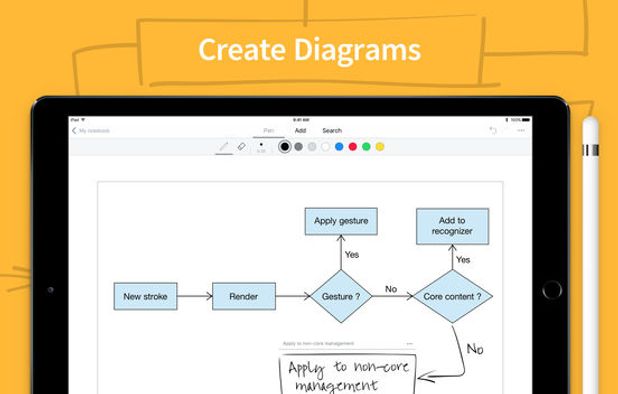 Best GoodNotes Alternatives: Top Note-taking Tools in 2025 | AlternativeTo