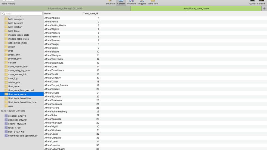 Sequel Ace: The "sequel" to longtime macOS tool Sequel Pro. | AlternativeTo