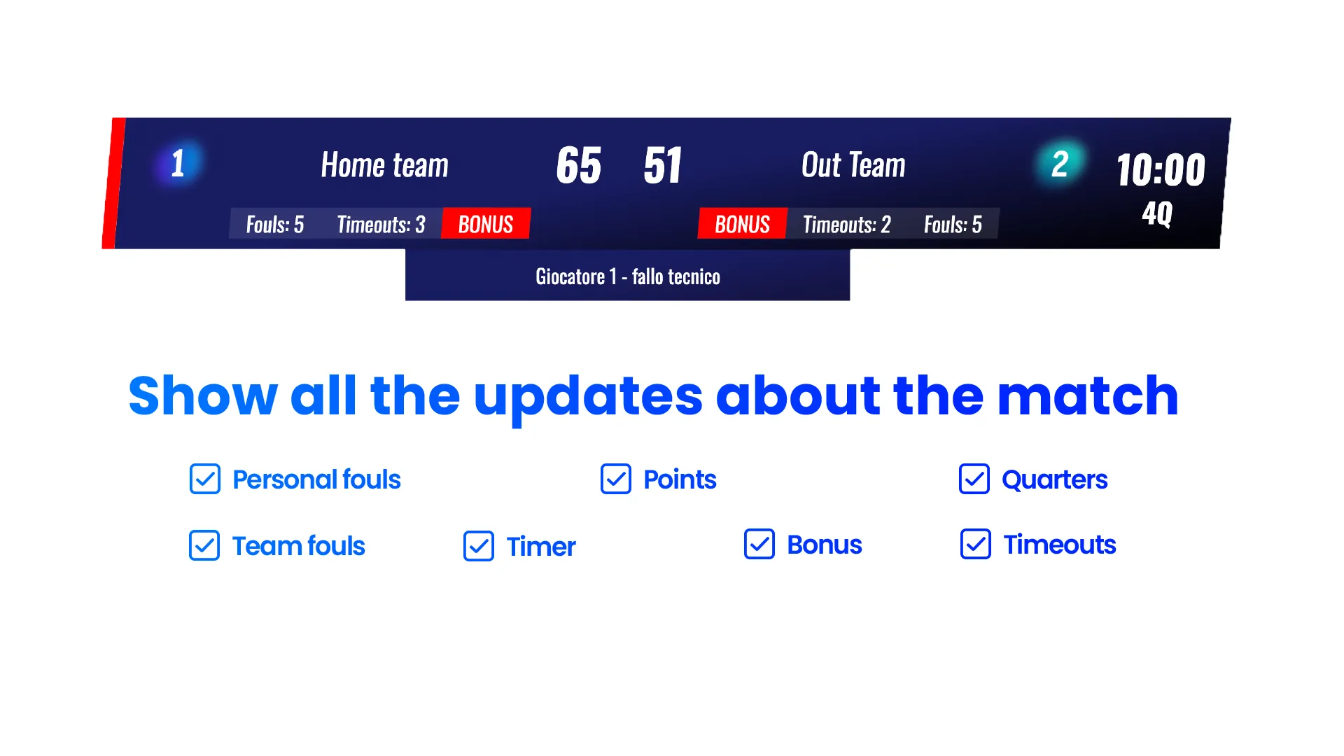 Basket Score Alternatives - Explore Similar Sites & Apps | AlternativeTo