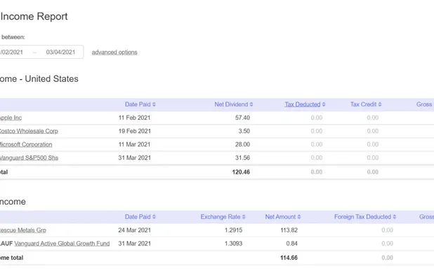 Great Yahoo! Finance Alternatives: Top Stock Trading Apps in 2024 ...