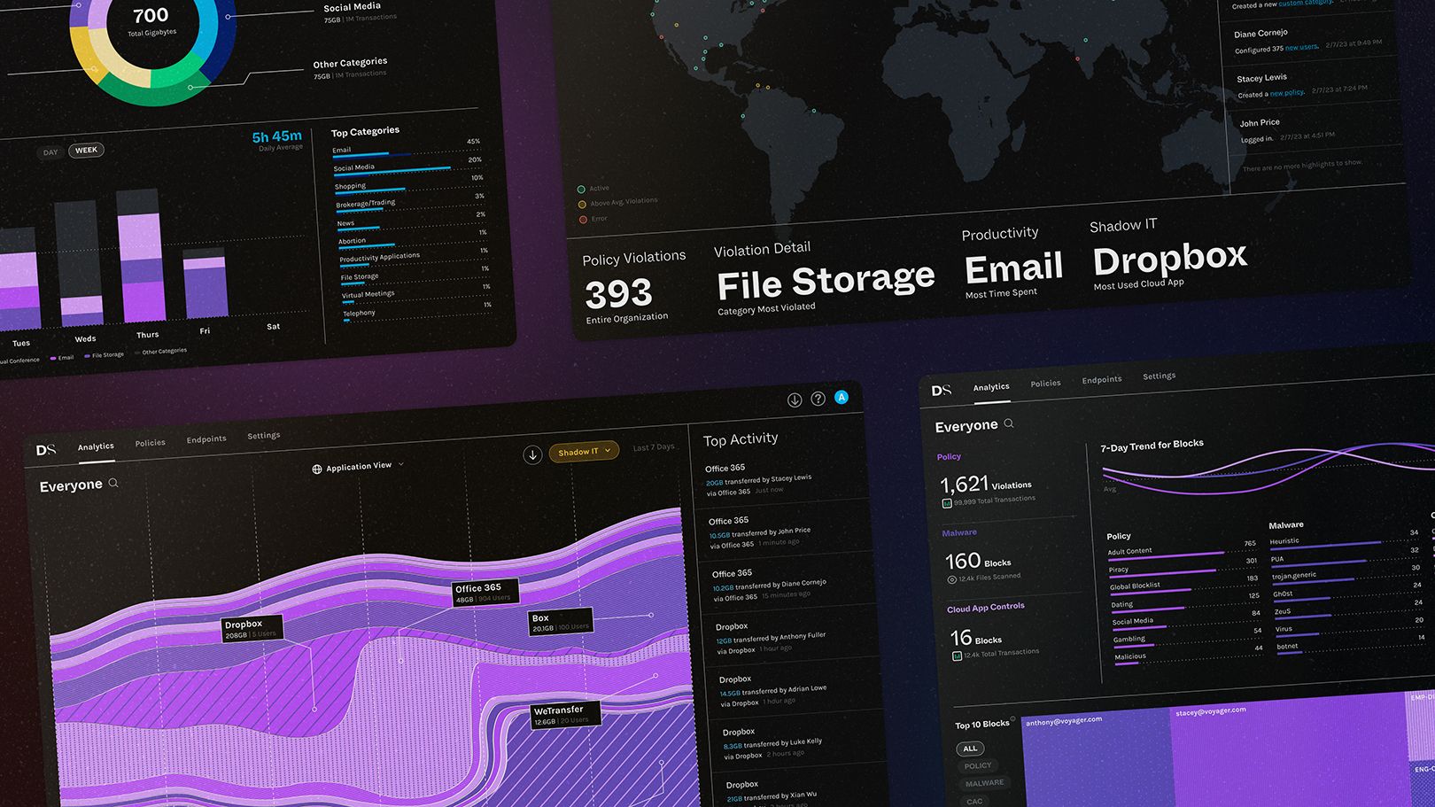 dope.security Alternatives and Similar Sites & Apps | AlternativeTo