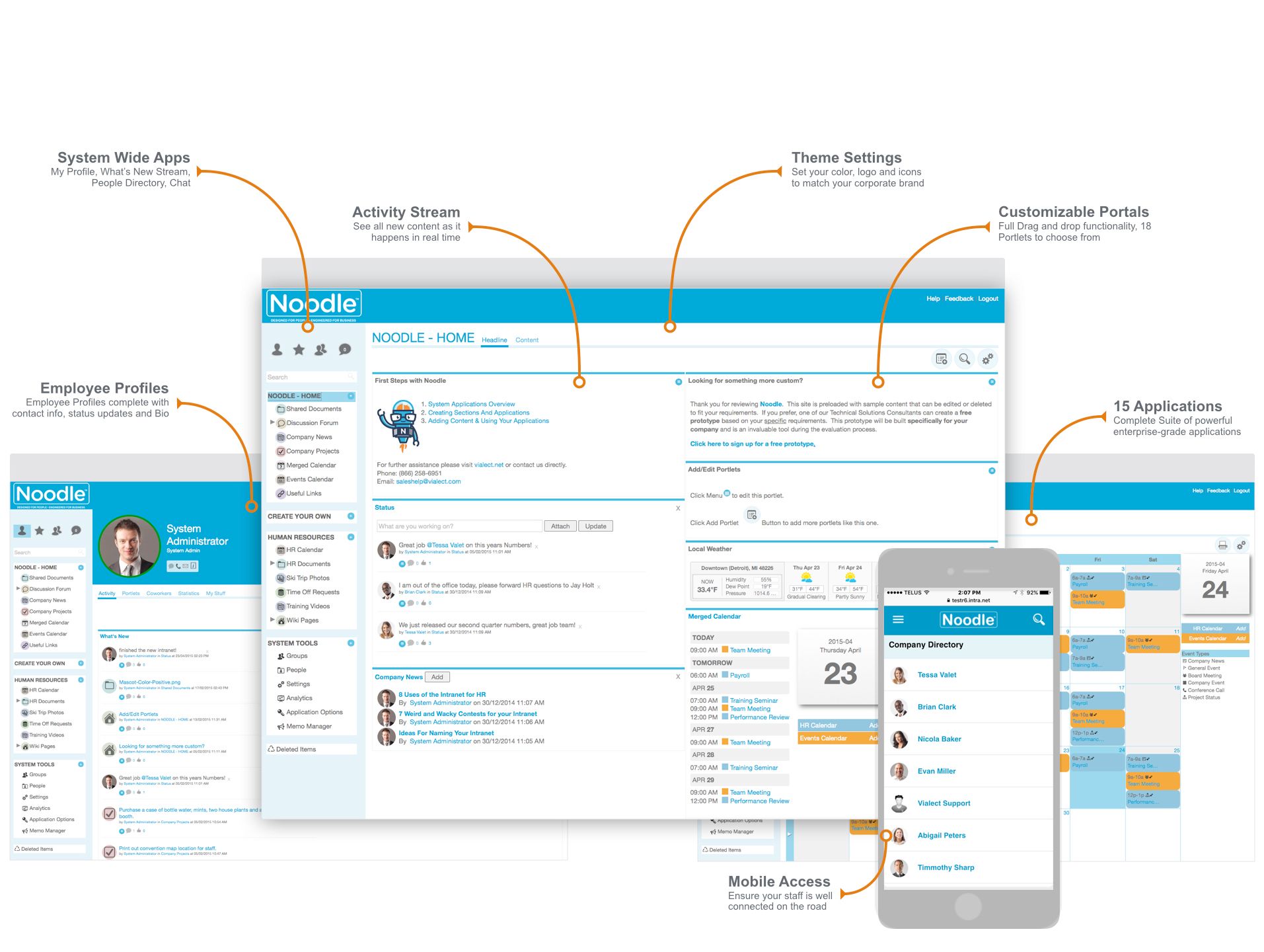Noodle Intranet Software Alternatives - Explore Similar Apps & Services ...