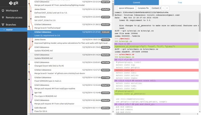 git-webui Alternatives: Git Clients & Similar Apps - Page 4 | AlternativeTo