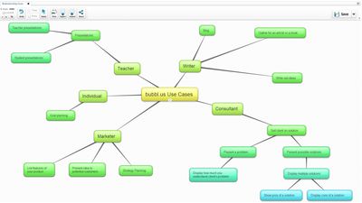 GitMind Alternatives: Top 10 Mind Mapping and Project Management Tools ...
