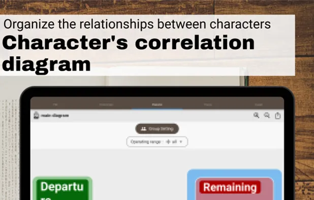 10 Great Final Draft Alternatives: Top Novel Authoring Tools in 2024 ...