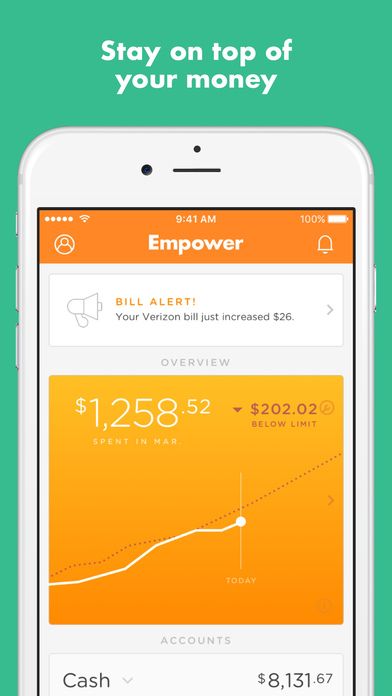 Empower money management Alternatives: Top 12 Budget Managers & Similar ...